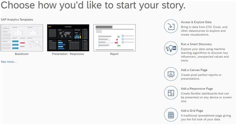 Sap Bpc And Hana Using Sap Bpc Embedded With Sap Analytics Cloud