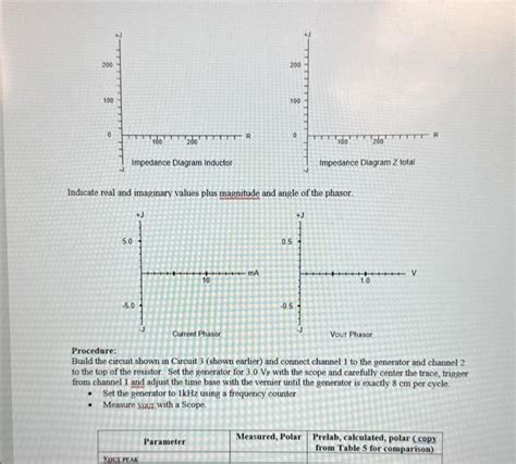 Procedure Build The Circuit Shown In Circuit Chegg