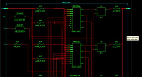 Dual Clock SRAM Architectural Design Download Scientific Diagram