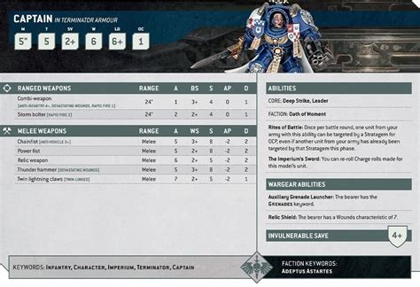 Combi Weapons In 10th Warhammer 40000 Game The Bolter And
