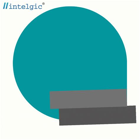 Intelgic On Linkedin Rpa Lowcode Hyperautomation Digitalbusinesstransformation Saas