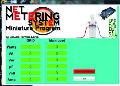 Graphical User Interface Gui Of The Matlab Monitoring Program
