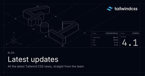 博客 tailwind css 中文网