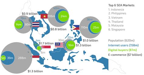 Petinggi ASEAN Sepakat Akan Buat Perjanjian E Commerce MediaJakarta
