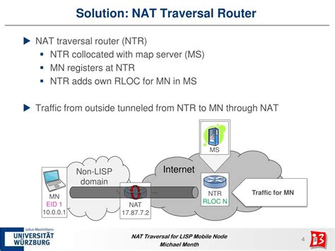 ppt nat traversal for lisp mobile node powerpoint presentation free