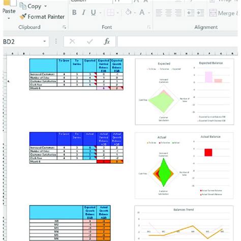 business modeling method based on survival first principles download