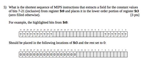Solved 5 What Is The Shortest Sequence Of Mips Instructions