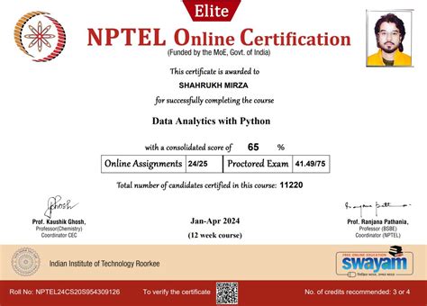 shahrukh mirza on linkedin dataanalytics python iitroorkee nptel