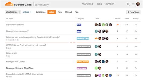introducing the new cloudflare community forum