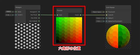 【シェーダーグラフメモ その27】拡散する六角形の光 Rnlog