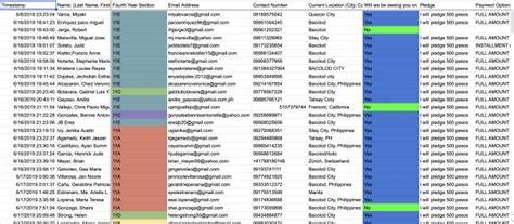 encode all your data by helenstrong fiverr