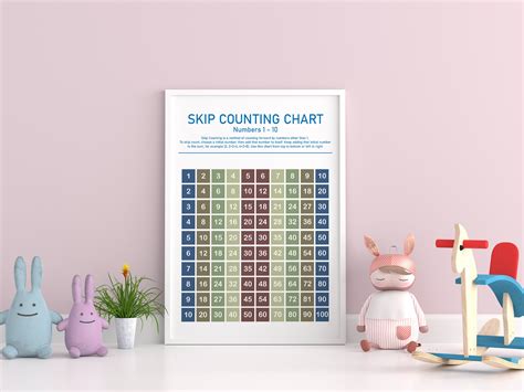 Skip Counting Number Chart 1 10 Addition Chart Etsy