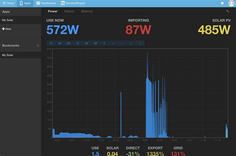 Issue With Solar Setup Negative Reading Getting Started OpenEnergyMonitor Community