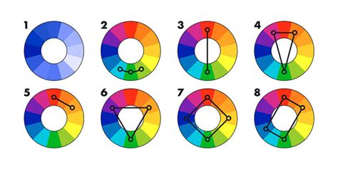Таблиця поєднання кольорів в інтерєрі з прикладами [50 ФОТО]