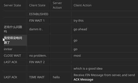 Github Stardustenob Table Enhancer Manipulate Markdown Tables