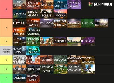 World Of Warcraft Classic Zones Tier List Community Rankings Tiermaker