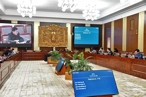 Vip76 Mn Хуульд нэмэлт өөрчлөлт оруулах тухай хуулийн төслийг хэлэлцэхийг дэмжсэнгүй