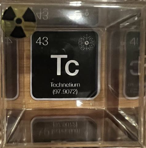 Technetium Living Periodic Table