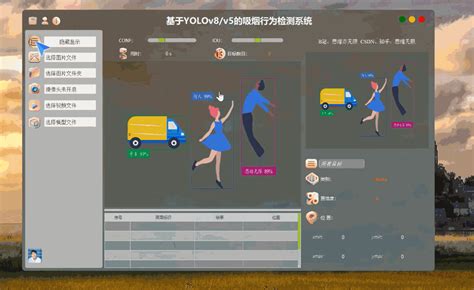 基于yolov8 yolov7 yolov6 yolov5的吸烟行为检测系统（深度学习 python代码 pyside6界面 训练数据集