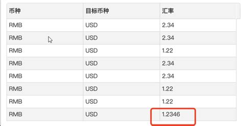 Excel导出javabean中有bigdecimal类型精度流失 · Issue 3048 · Chinabugotechhutool