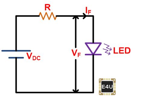 Ballast Resistor What Is It And What Does It Do Electrical U