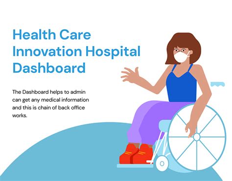 HCI Hospital Dashboard Behance