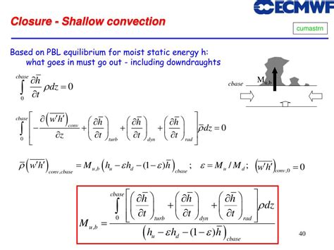 Ppt The Parameterization Of Moist Convection Powerpoint Presentation