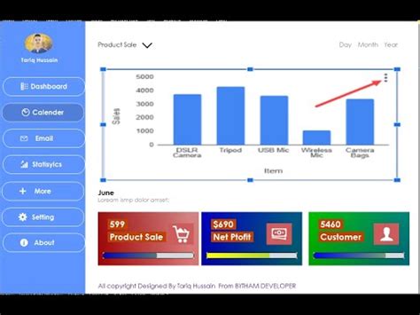 C Modern Flat UI Dashboard Windows Form Visual Studio Guna Framework U Csharpmaterial