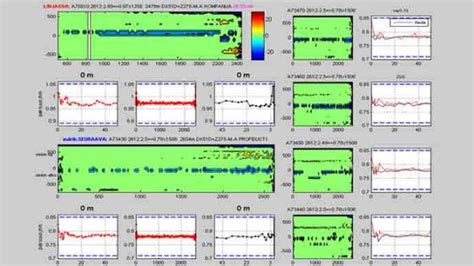 Matlab For Enterprise Scale Applications Matlab And Simulink