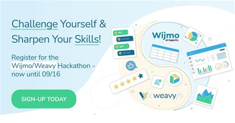 Mescius Inc On Linkedin Javascript Sdk Hackathon Event