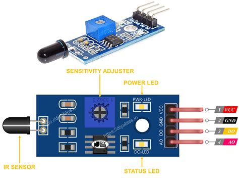 arduino nano 33 iot flame sensor arduino nano 33 iot tutorial