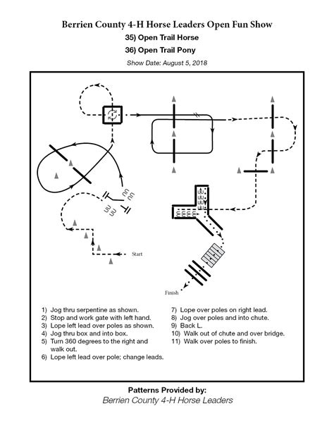 Tricky Trail Combination Artofit