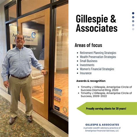 Tim Gillespie On Linkedin The Areas Of Focus Of A Financial Advisory