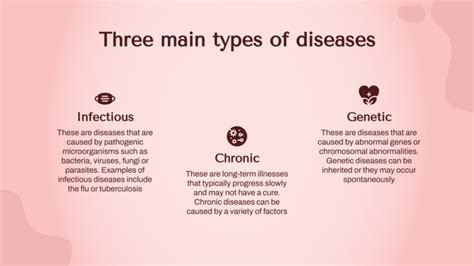 Liver Diseases Primary Biliary Cholangitis Google Slides