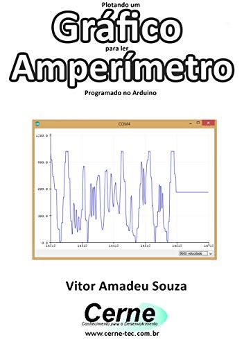 Plotando Um Gráfico Para Ler Amperímetro Programado No Arduino Ebook