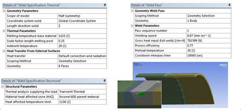 Parametric Finite Element Modeling Explanation And Examples Fearlas