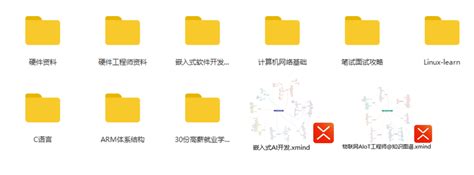 【stm32h7】第6章 threadx netxduo网络协议栈移植到stm32h7 知乎