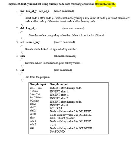 Solved Implement doubly linked list using dummy node with | Chegg.com