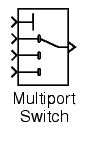 Multi Port Switch Simulink Reference