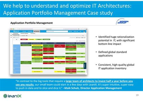 Leanix And Loqutus Next Generation Enterprise Architecture Management Ppt