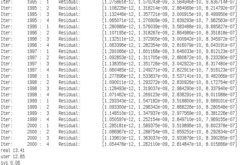 Sayan Bhattacharjee On Linkedin Aerospace Cfd Fem Hpc Startup
