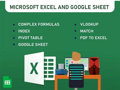 Data Analysis Dashboard Graphical Visualization In Excel Google Sheet Upwork