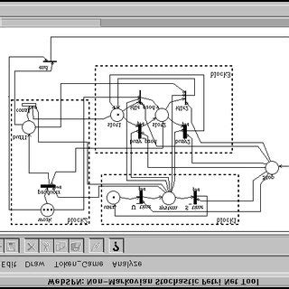 Petri Net Model Of The System Download Scientific Diagram