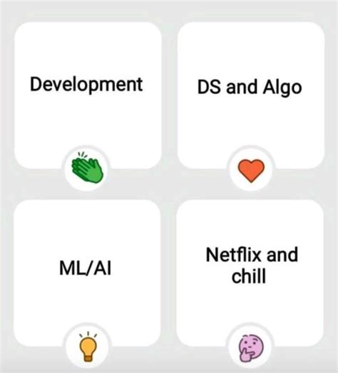Scaler On Linkedin Weekendplans Programminglife Developers Developerslife