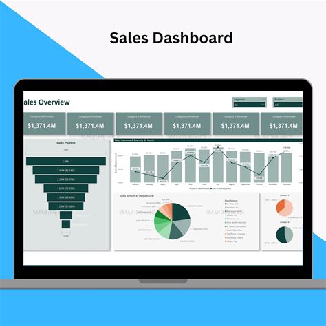Customized Power BI Template Etsy