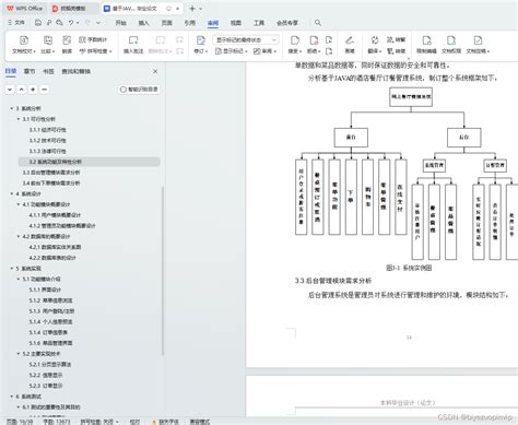 基于java的酒店订餐管理系统ssm基于java的订餐管理系统 Csdn博客