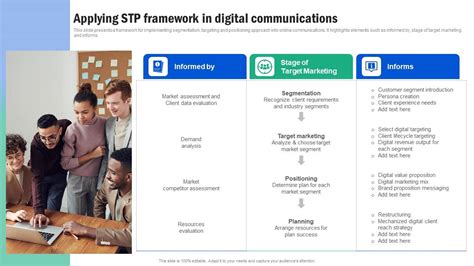 Applying STP Framework In Digital Communications Guide For Segmenting And Formulating