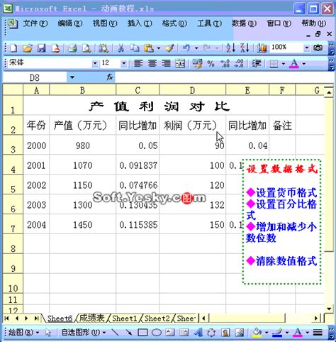 Excel2003入门教程22：excel表格数据格式设置excel2003教程excel教程office教程亿库在线