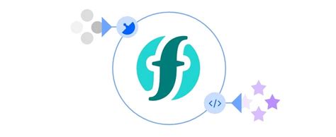 Ibm Openwhisk Cloud Function Web Action Path Variable By Jāya Sahita