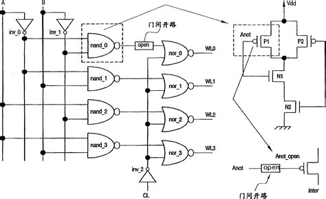 Testing Ram Address Decoder For Resistive Open Defects Eureka